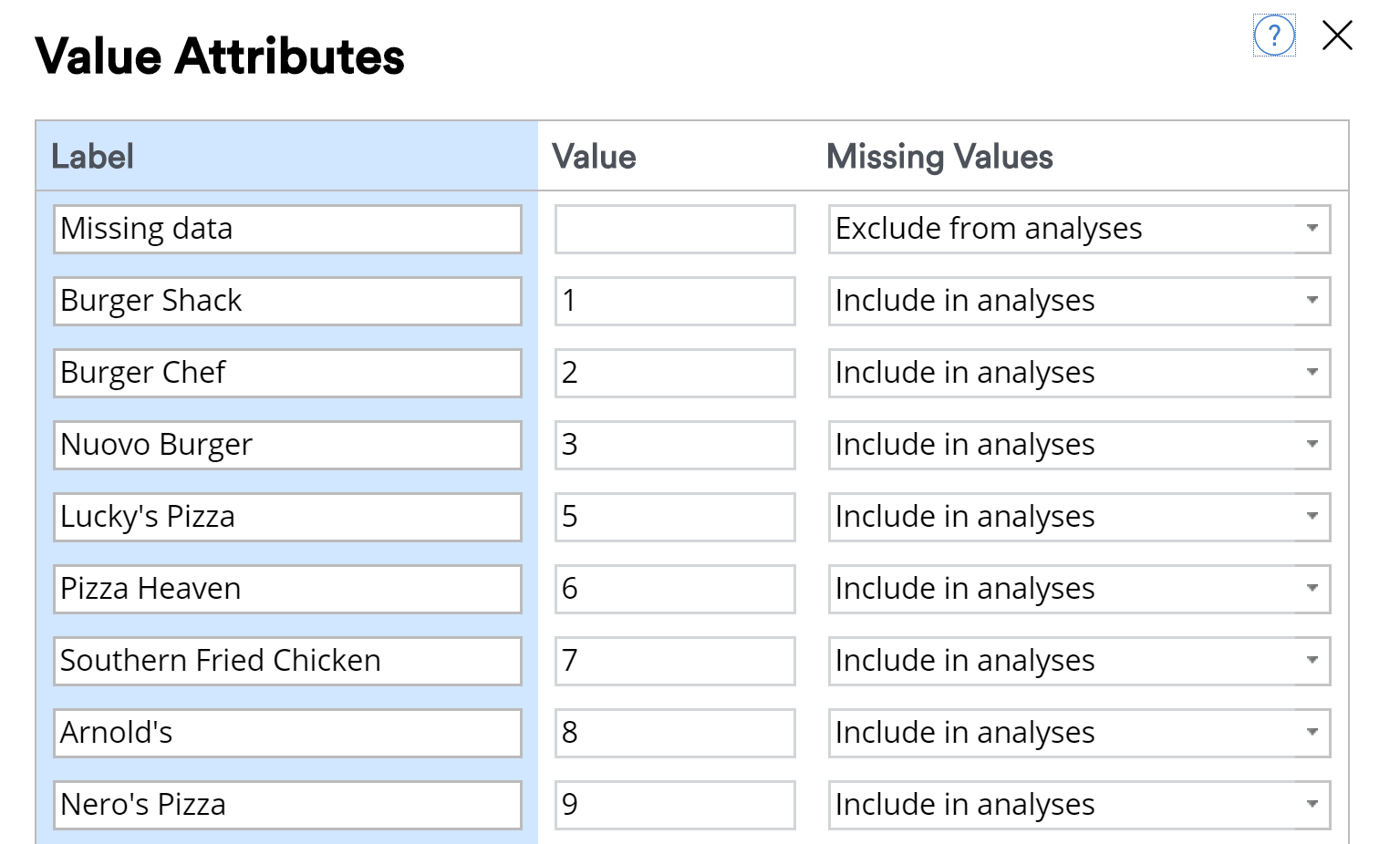 Multinomial Discrete Variable png
