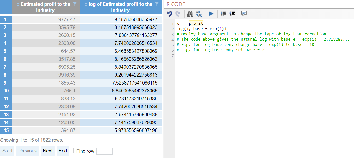 Create New Variables Log Transform Variable s Q